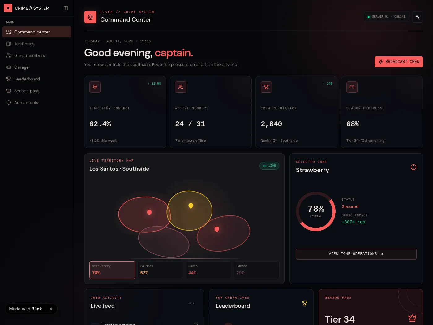 FiveM Parallax Dashboard