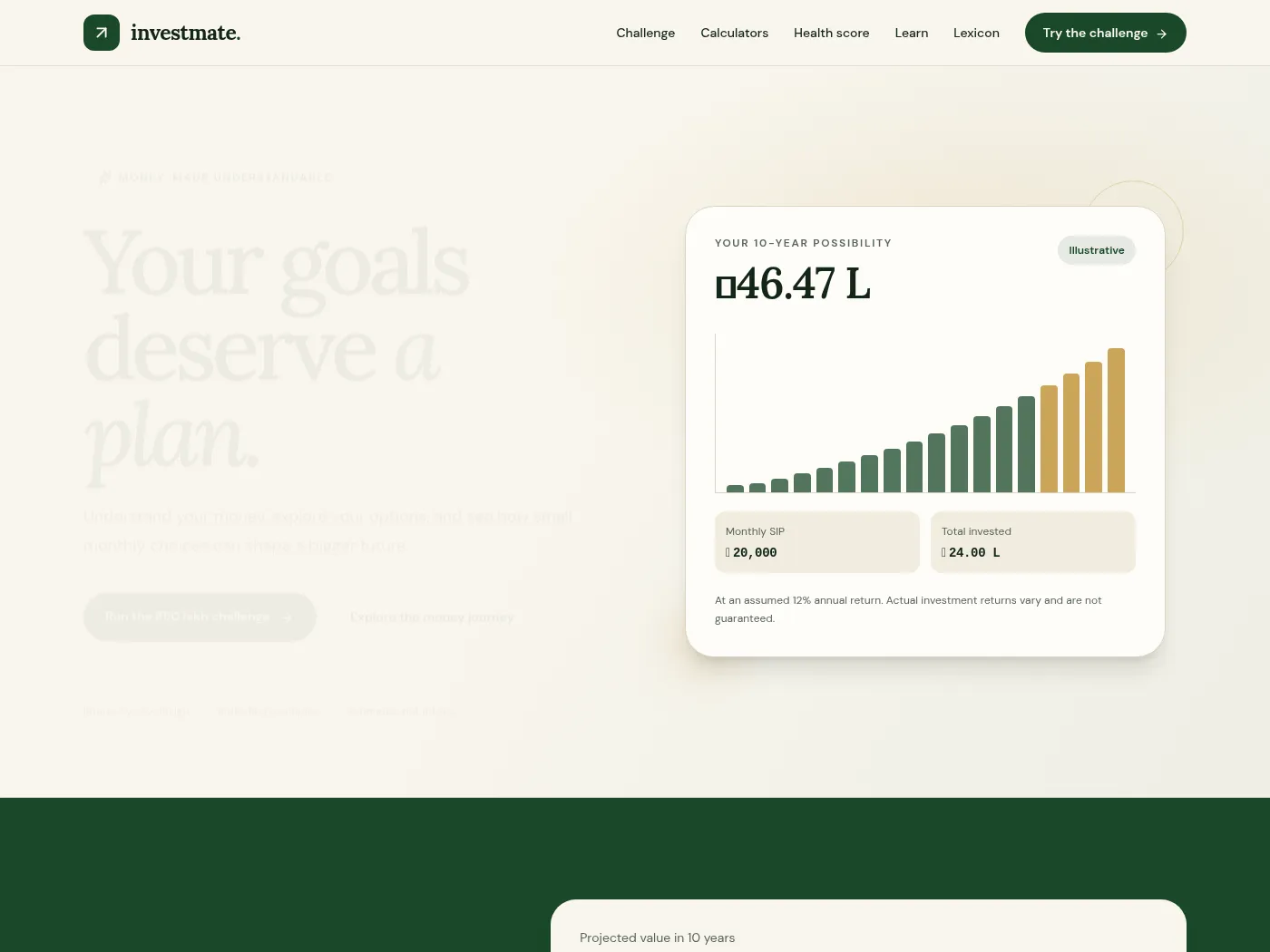 InvestMate Interactive Suite