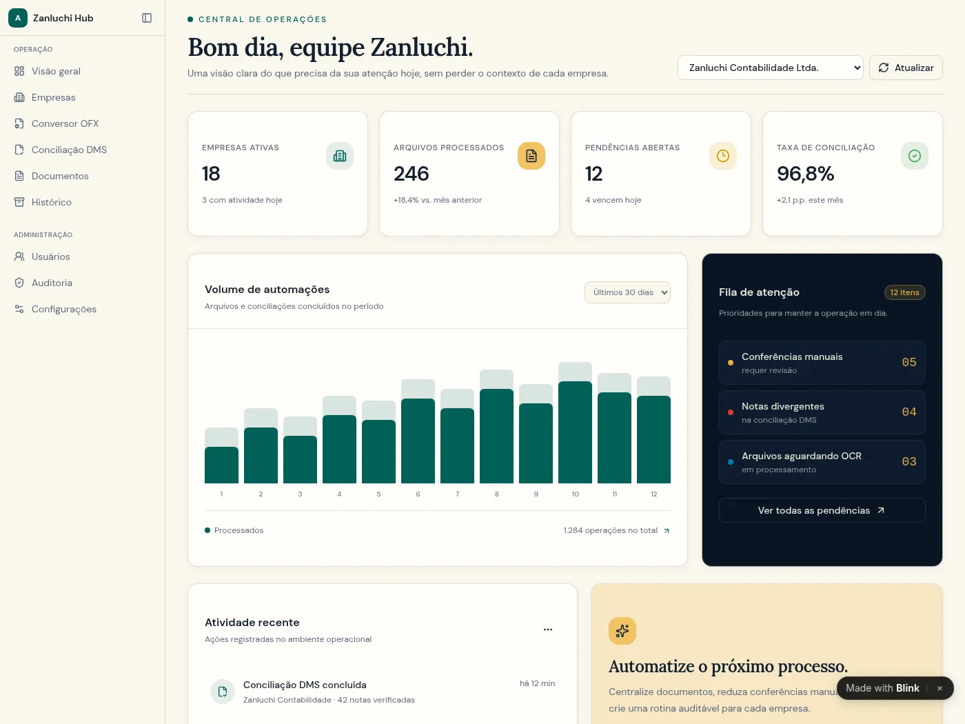 Zanluchi Automação Hub