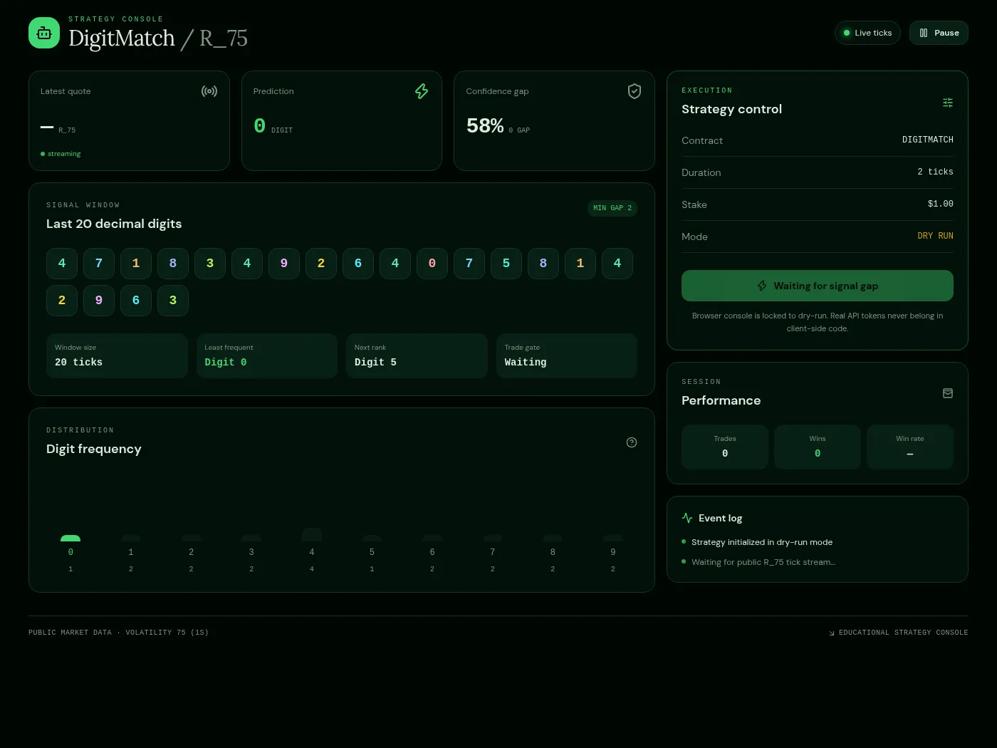DigitMatch Strategy Bot