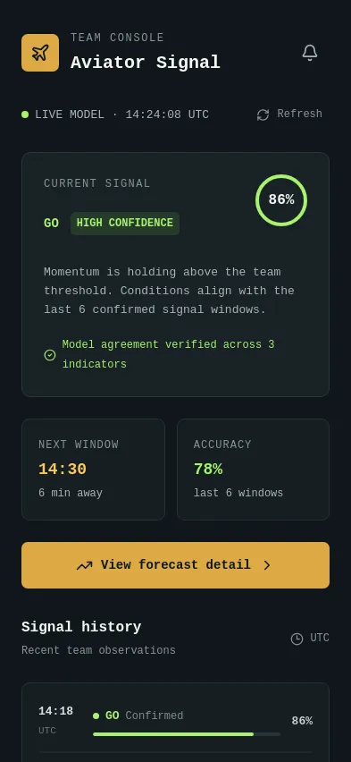 Aviator Signal AI