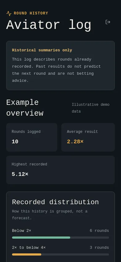 Aviator Signal Predictor