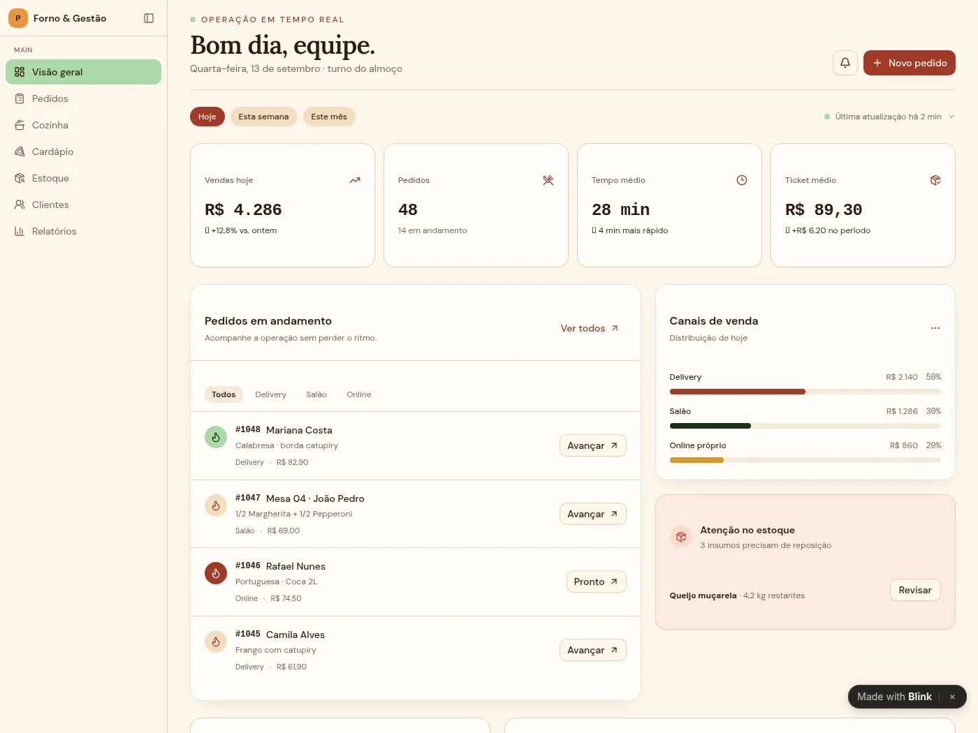 Pizzaria Smart System