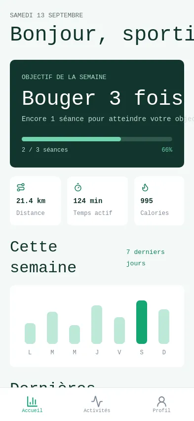 Sport Santé Djibouti