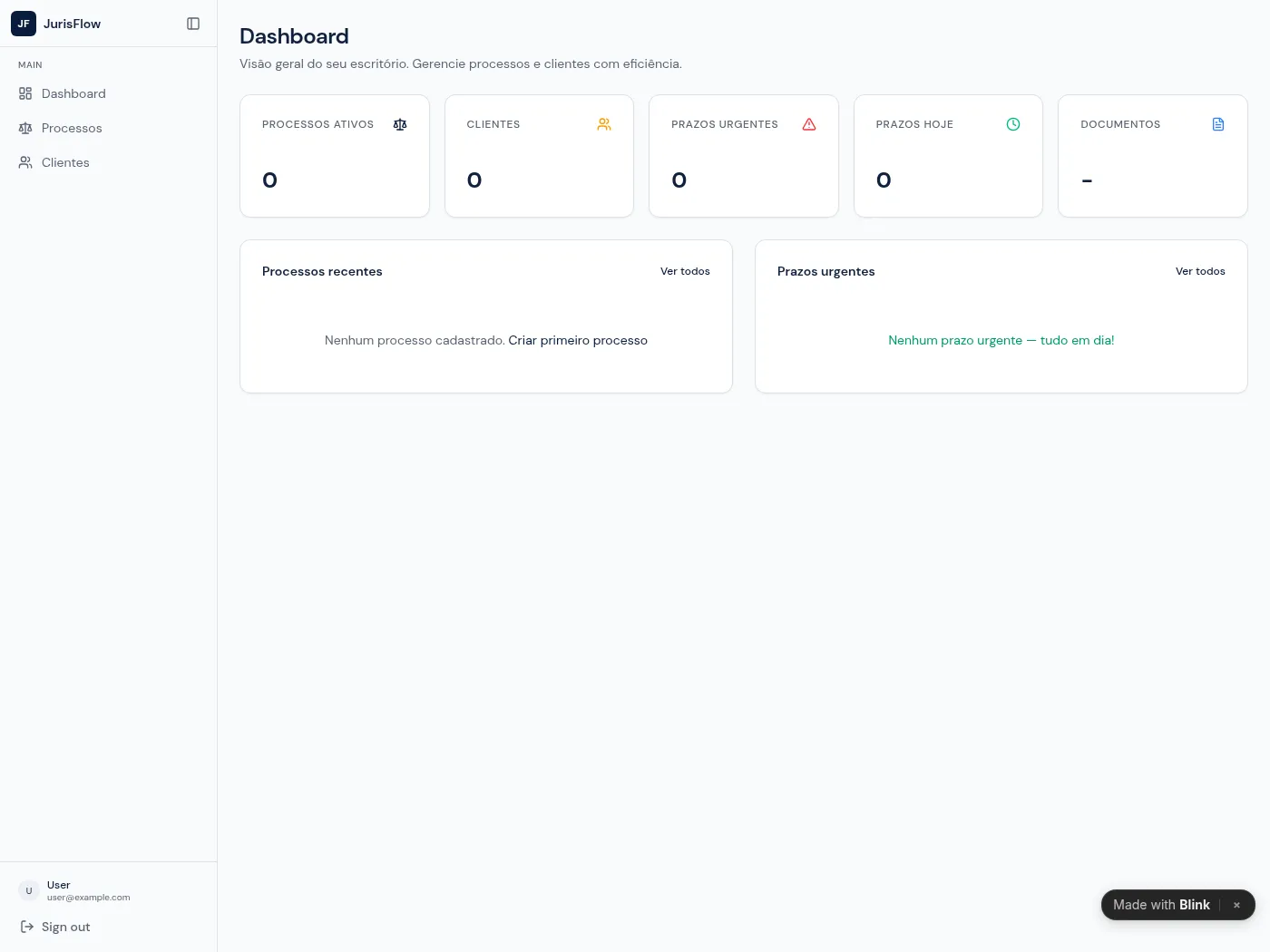 JurisFlow AI Suite