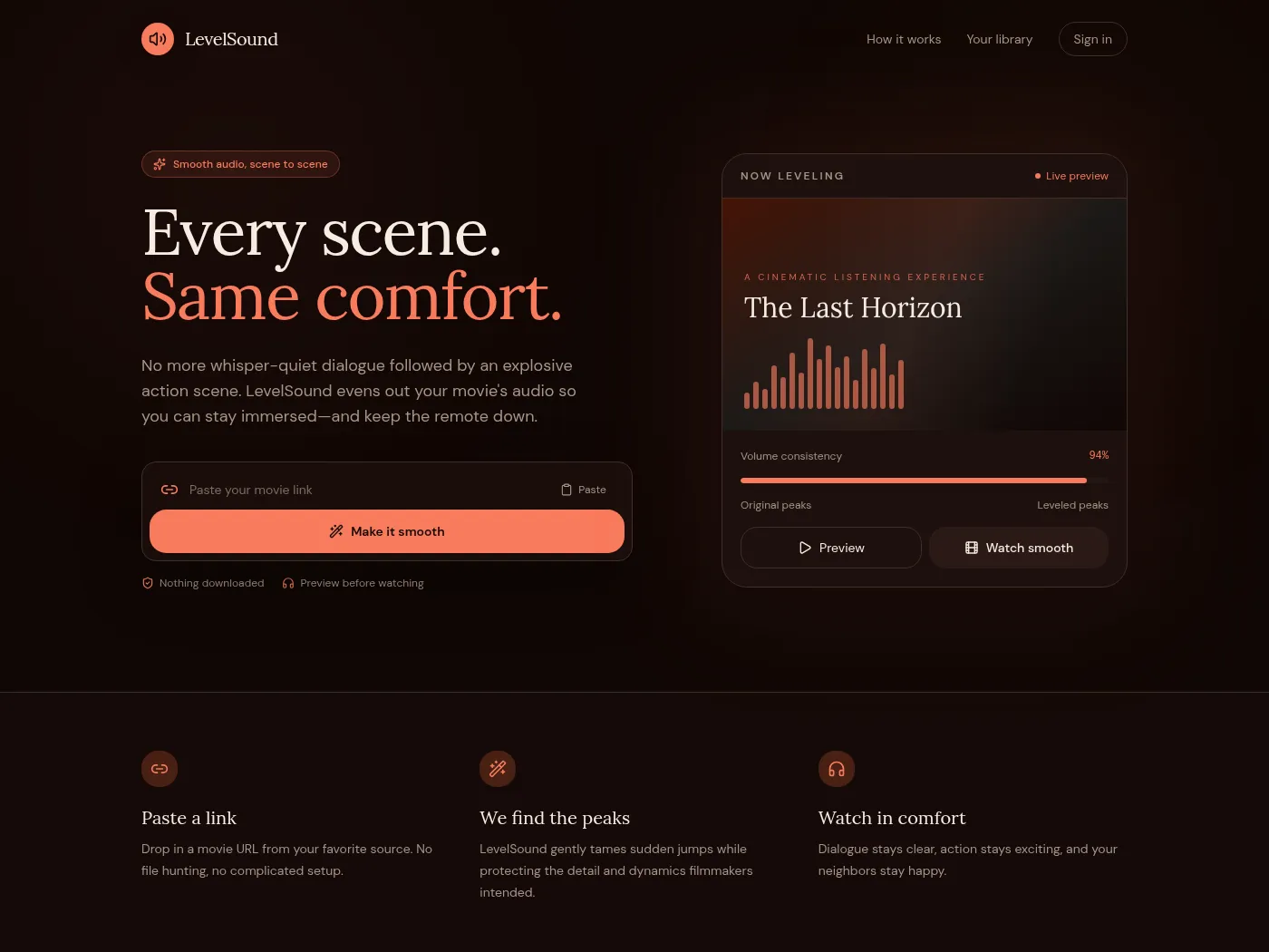 Movie Sound Equalizer