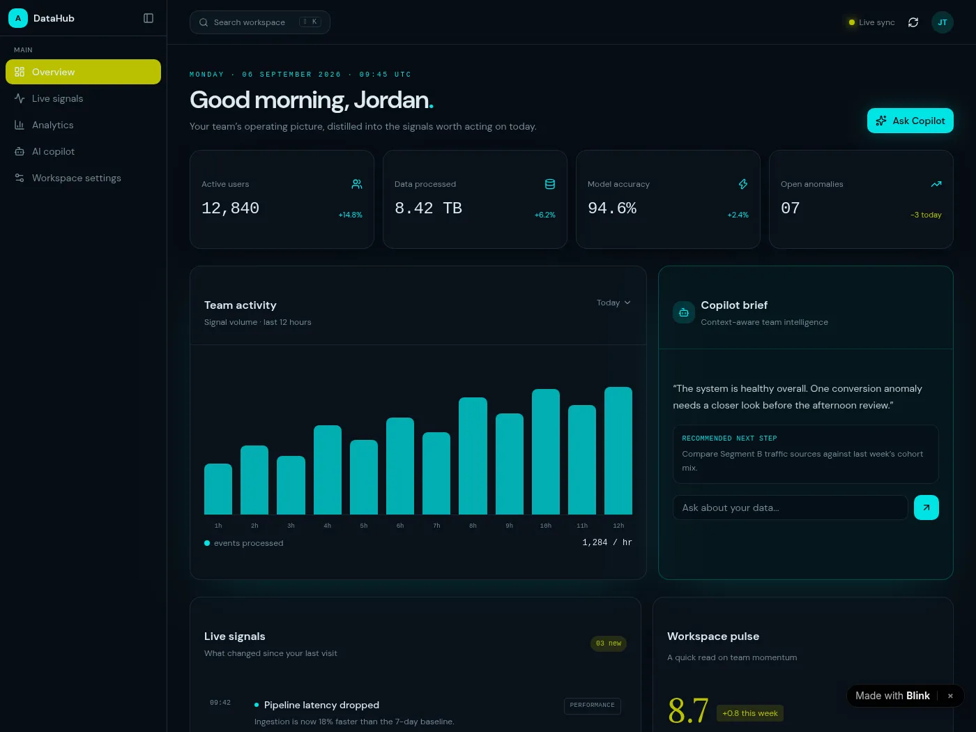 AI DataHub Dashboard