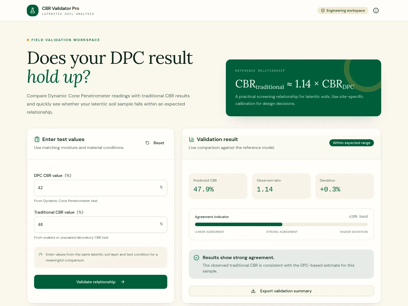 CBR Validator Pro