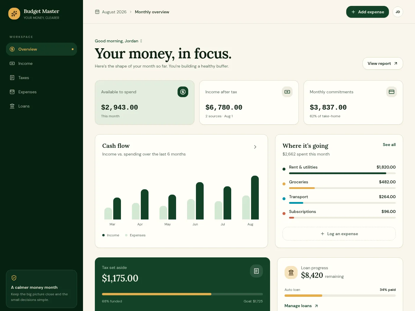 Budget Master App