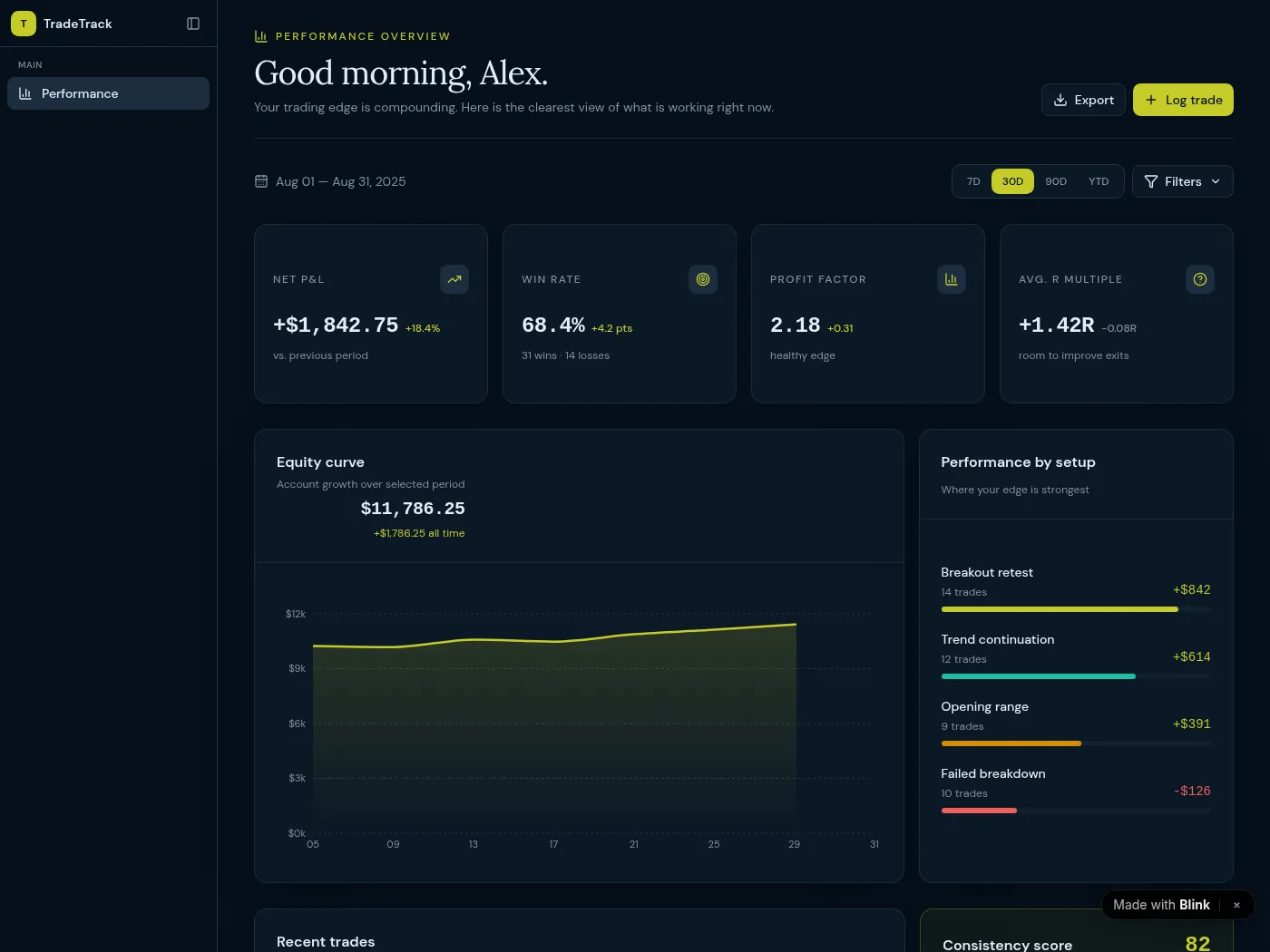 TradeTrack Journal
