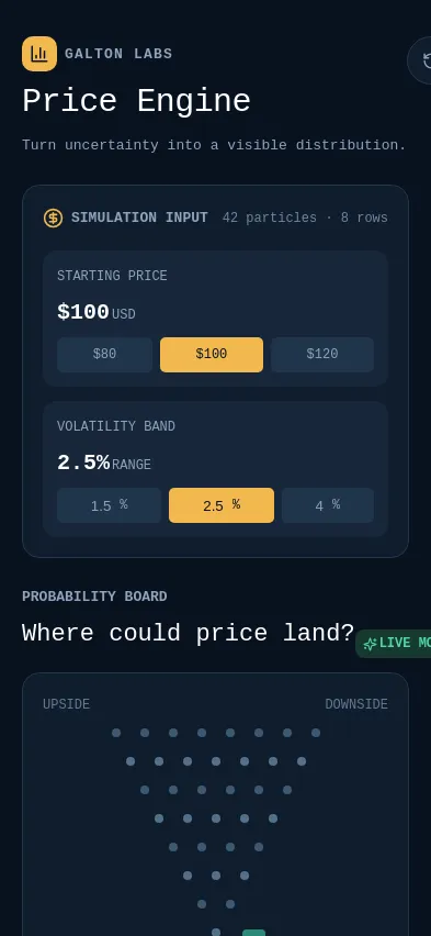 Galton Board Price Engine