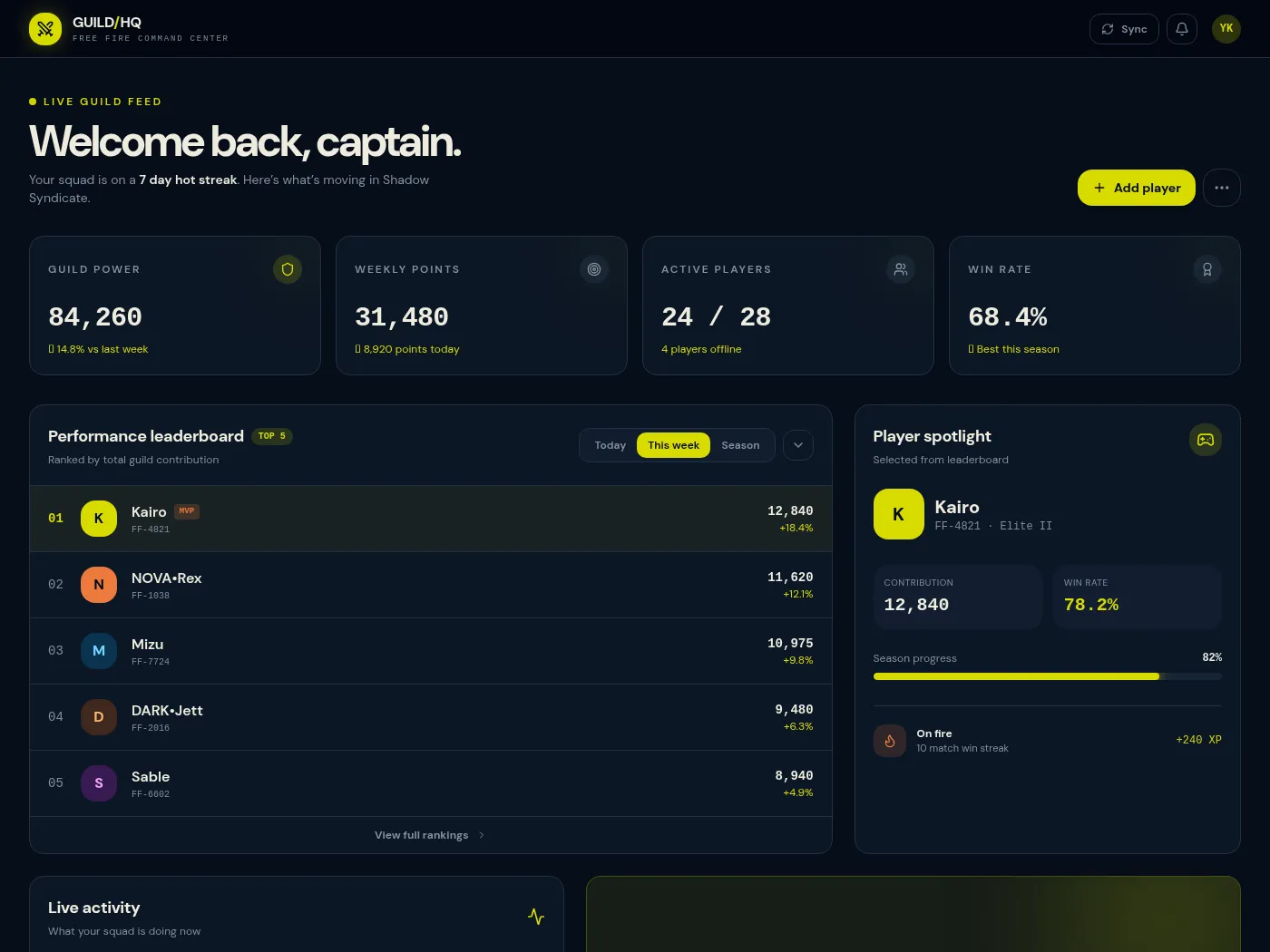 Free Fire Guild Tracker