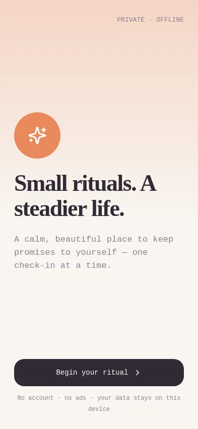 Premium Habits Tracker Pro
