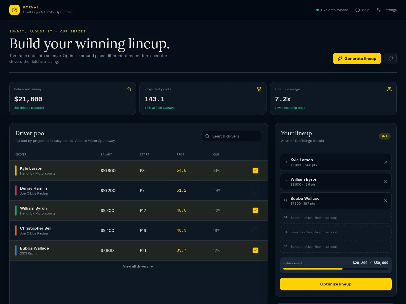 DraftKings NASCAR Optimizer