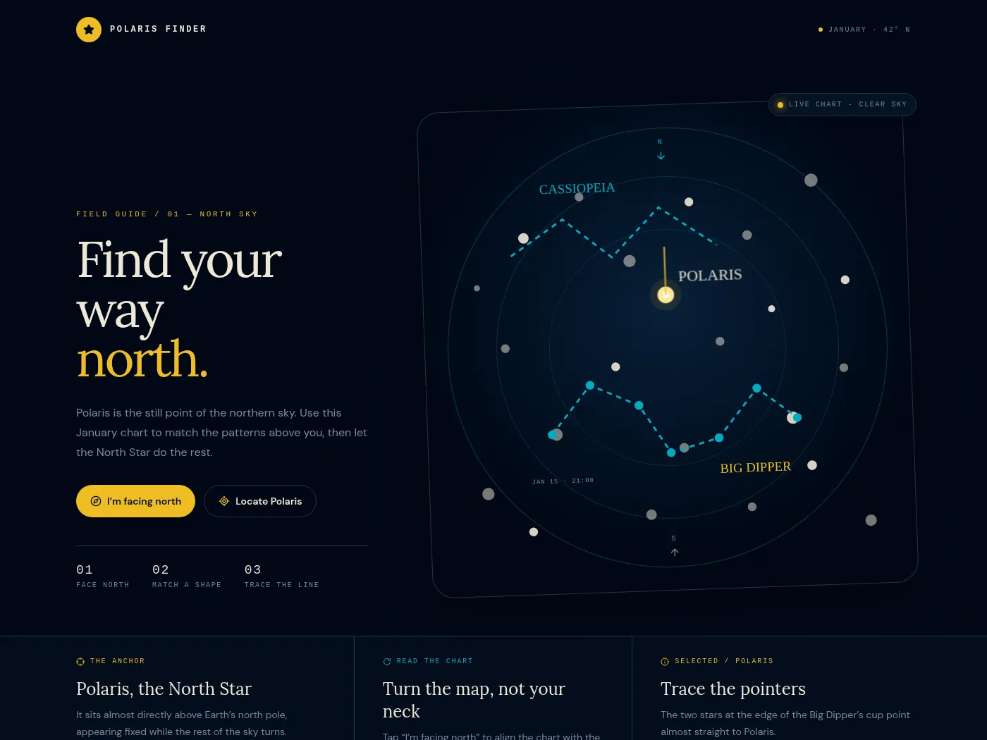Polaris Finder Web App