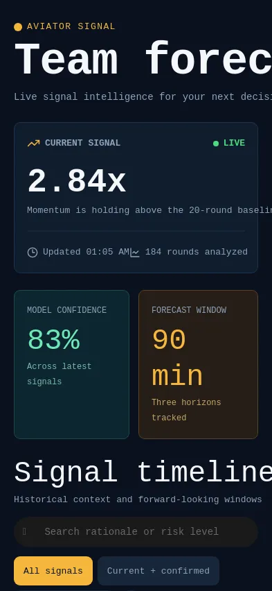 Aviator Signal Predictor