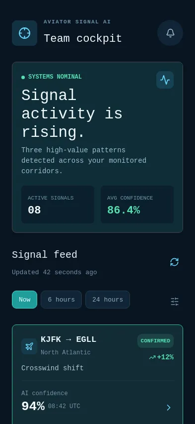 Aviator Signal AI