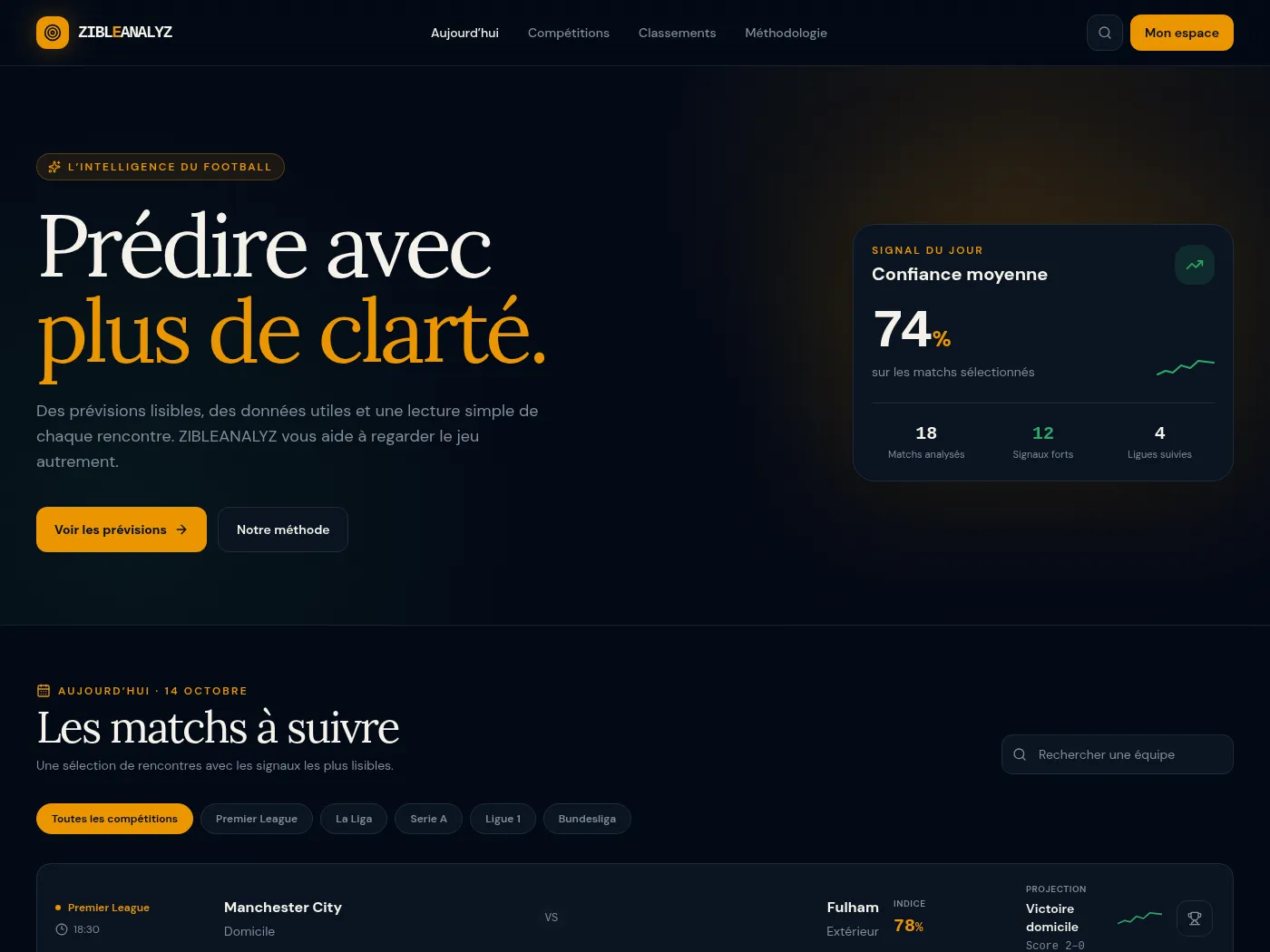 ZIBLEANALYZ Football Predictor