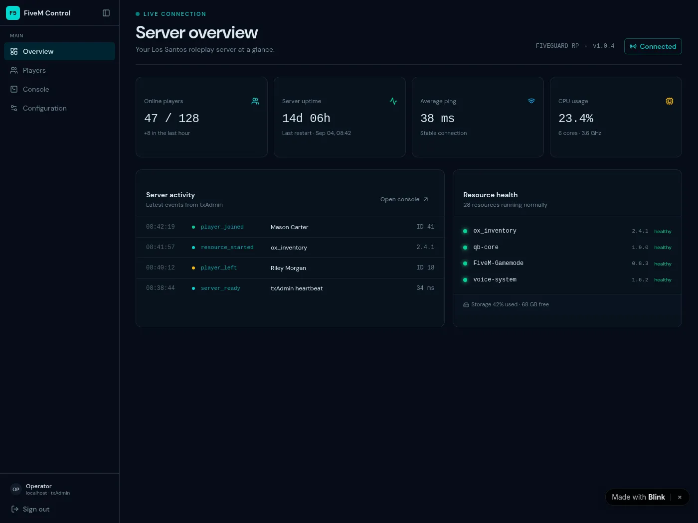 FiveM Server Dashboard