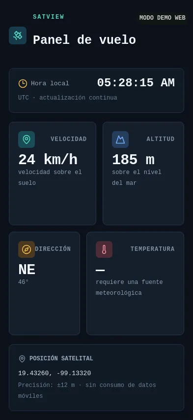 SatView Dashboard