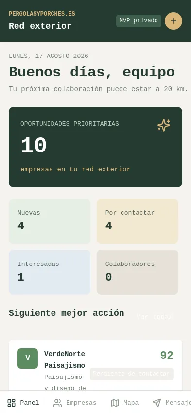 Empresas Colaboradoras B2B