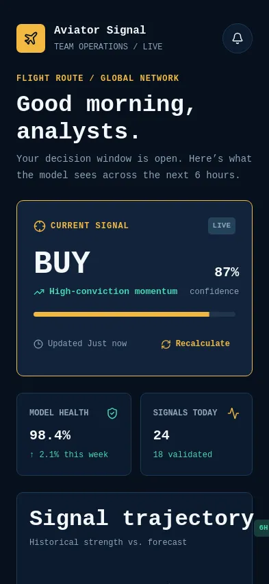 Aviator Signal Predictor