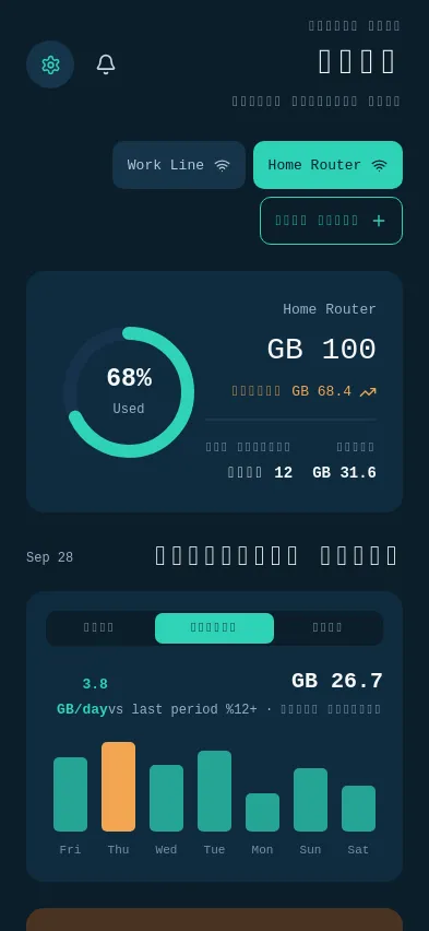 MegaTy Data Tracker