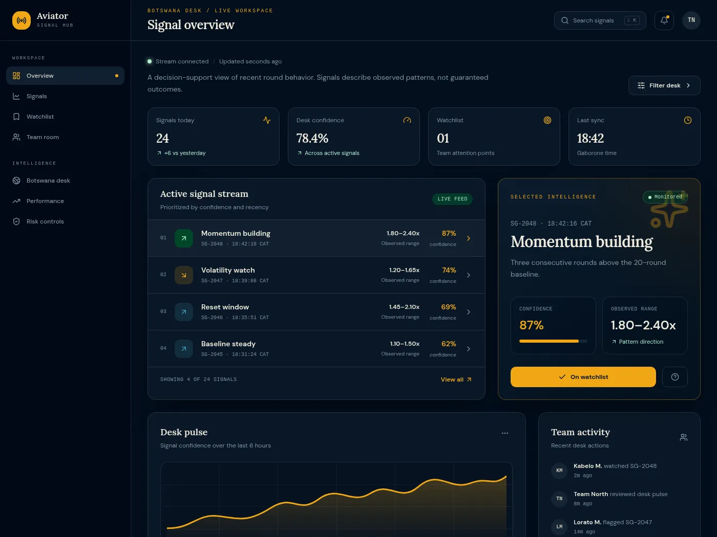 Aviator Signal Hub