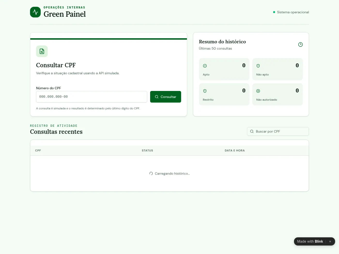 Green Painel