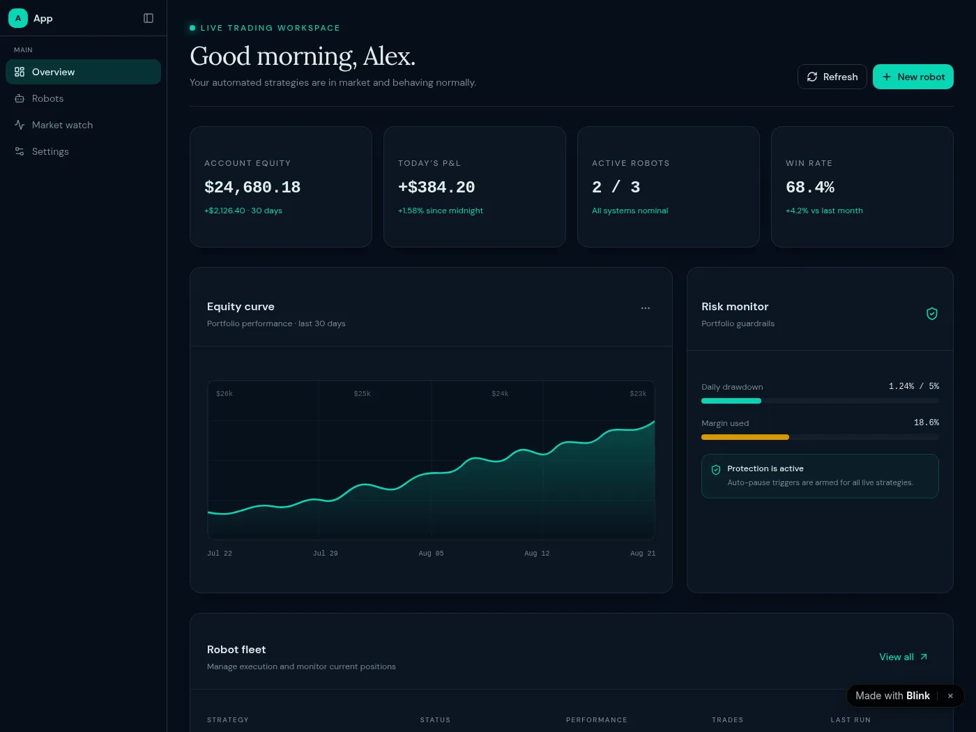 MT5 Robot Dashboard