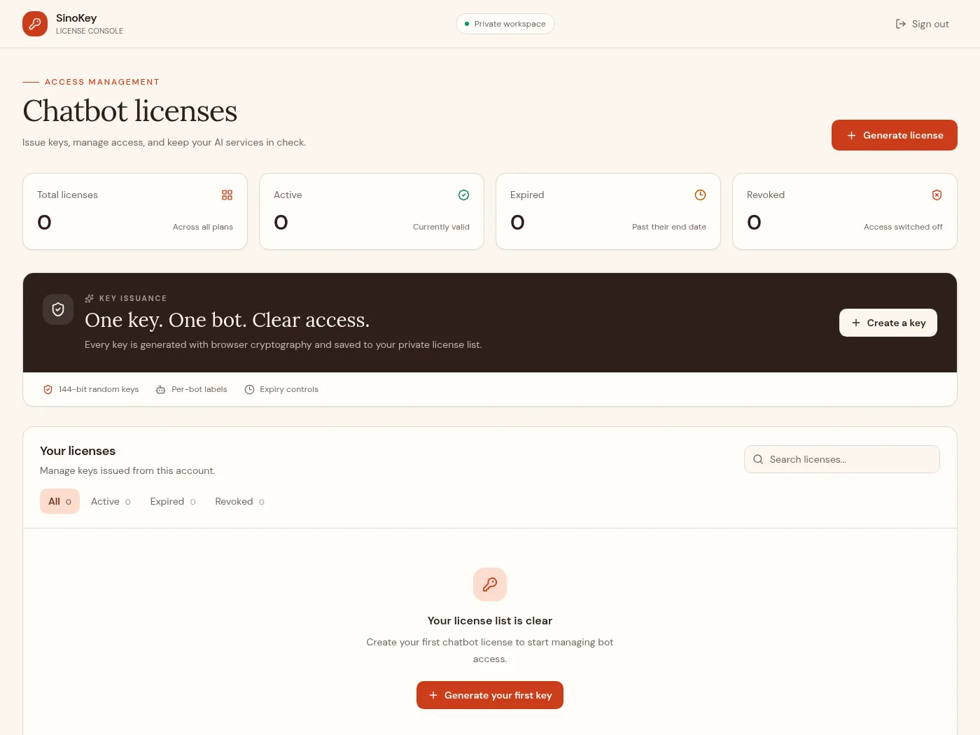 China Bot License Manager