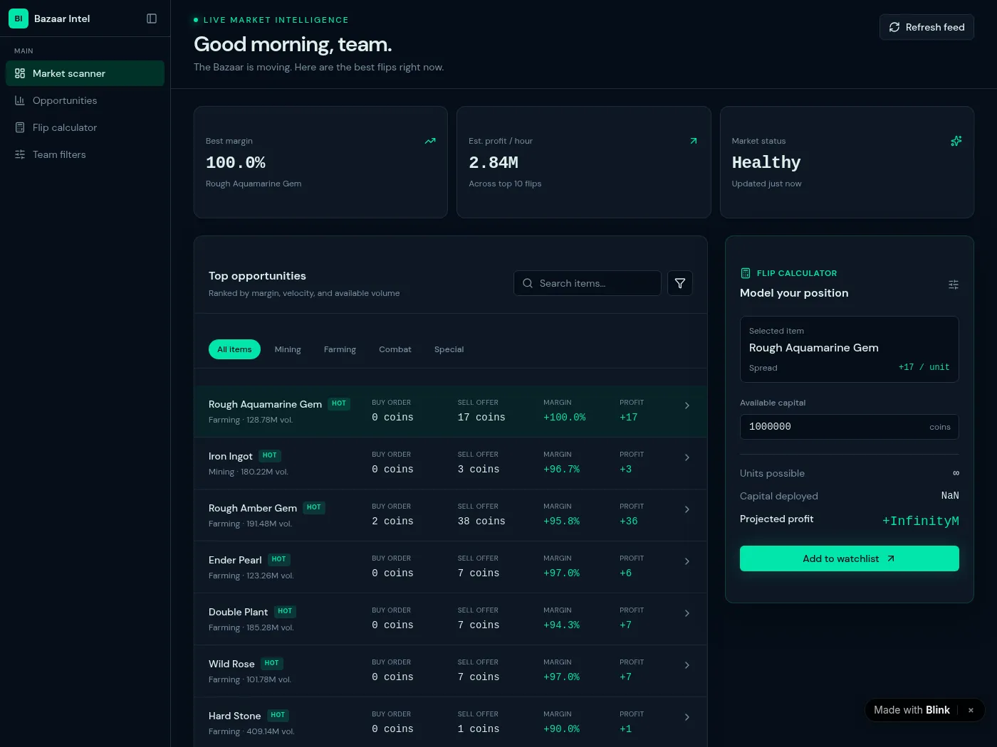 Skyblock Bazaar Analyzer