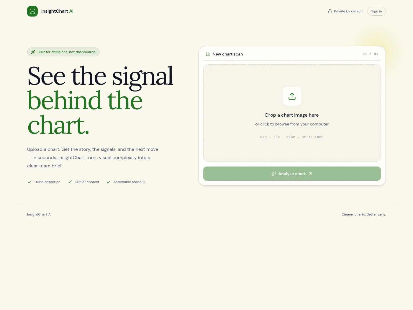 InsightChart AI
