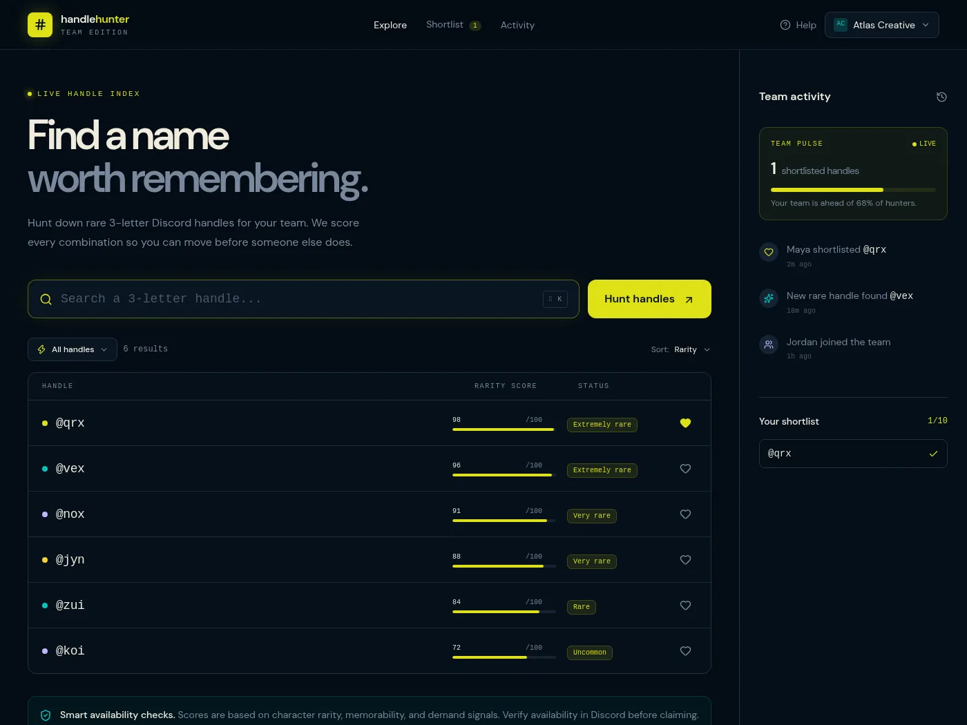 Discord Handle Hunter