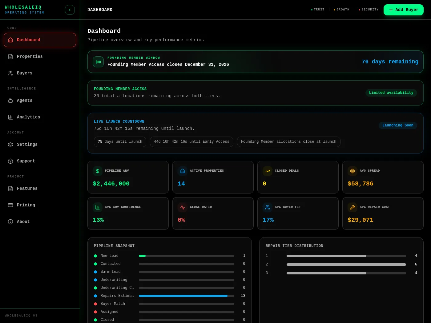 WholesaleIQ OS