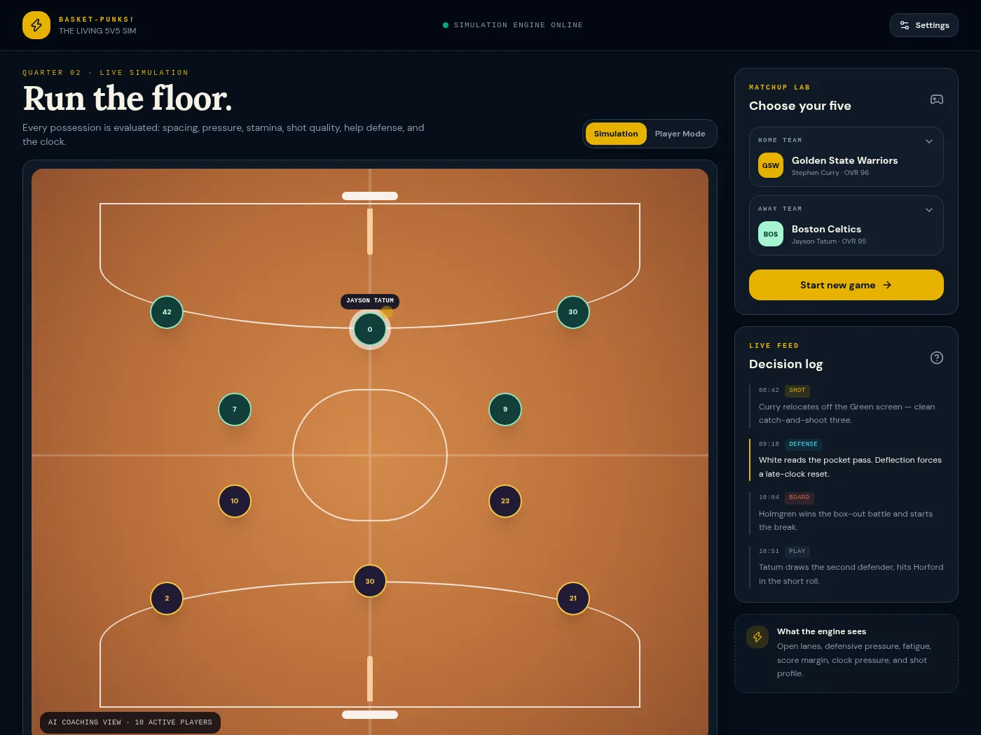 Basket-Punks! NBA Sim