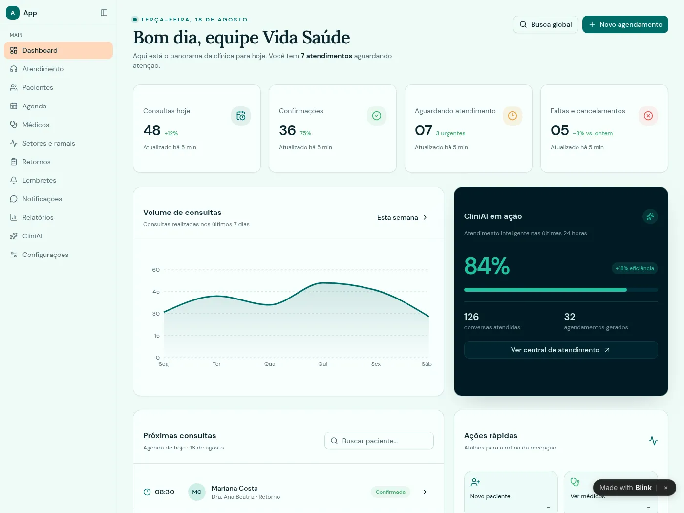 CliniAI Pro