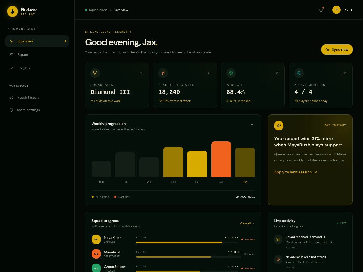 FireLevel Pro Bot
