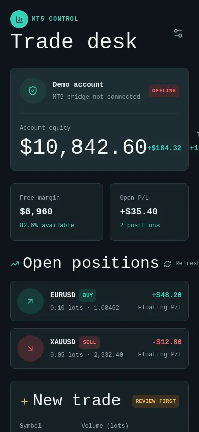 MT5 TradeBot Mobile