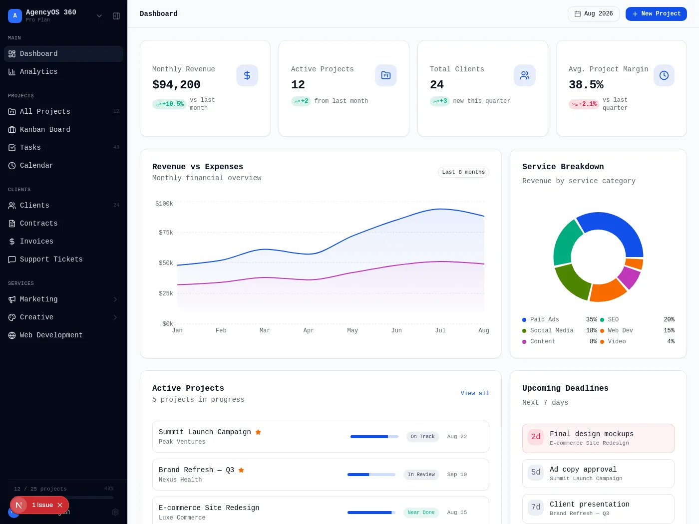 AgencyOS 360