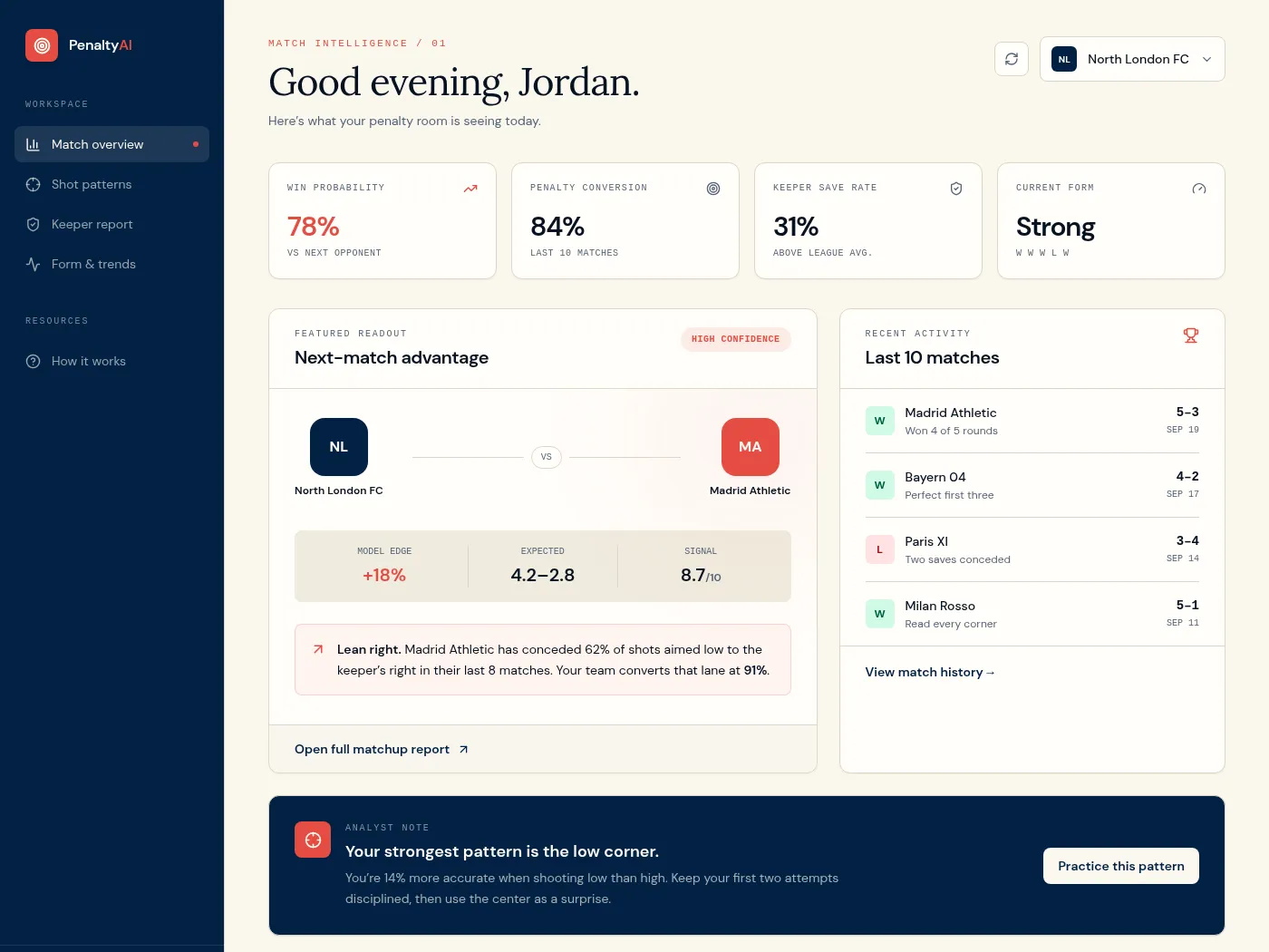 PenaltyAI Match Insights