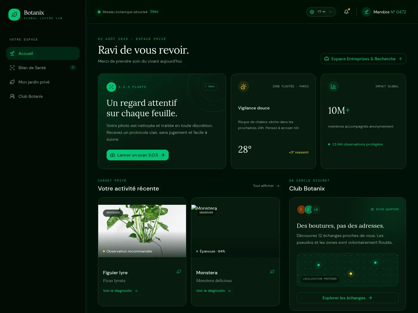 Botanix Global Platform