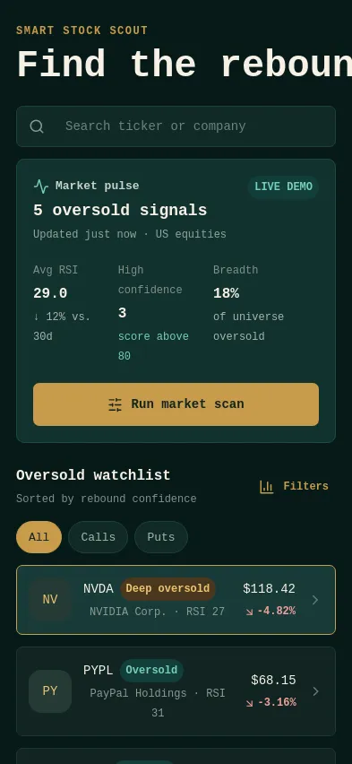 Smart Stock Scout