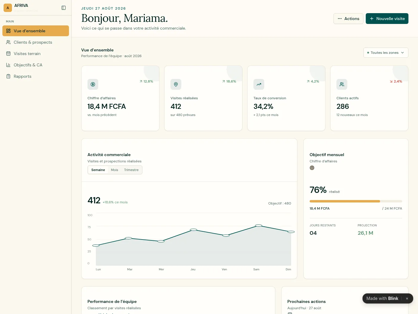 AFRIVA Multi-Enterprise CRM