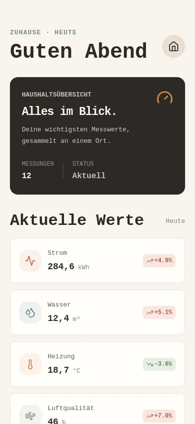 Home Metrics Tracker