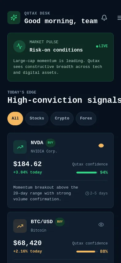 Qutax AI Trading Assistant
