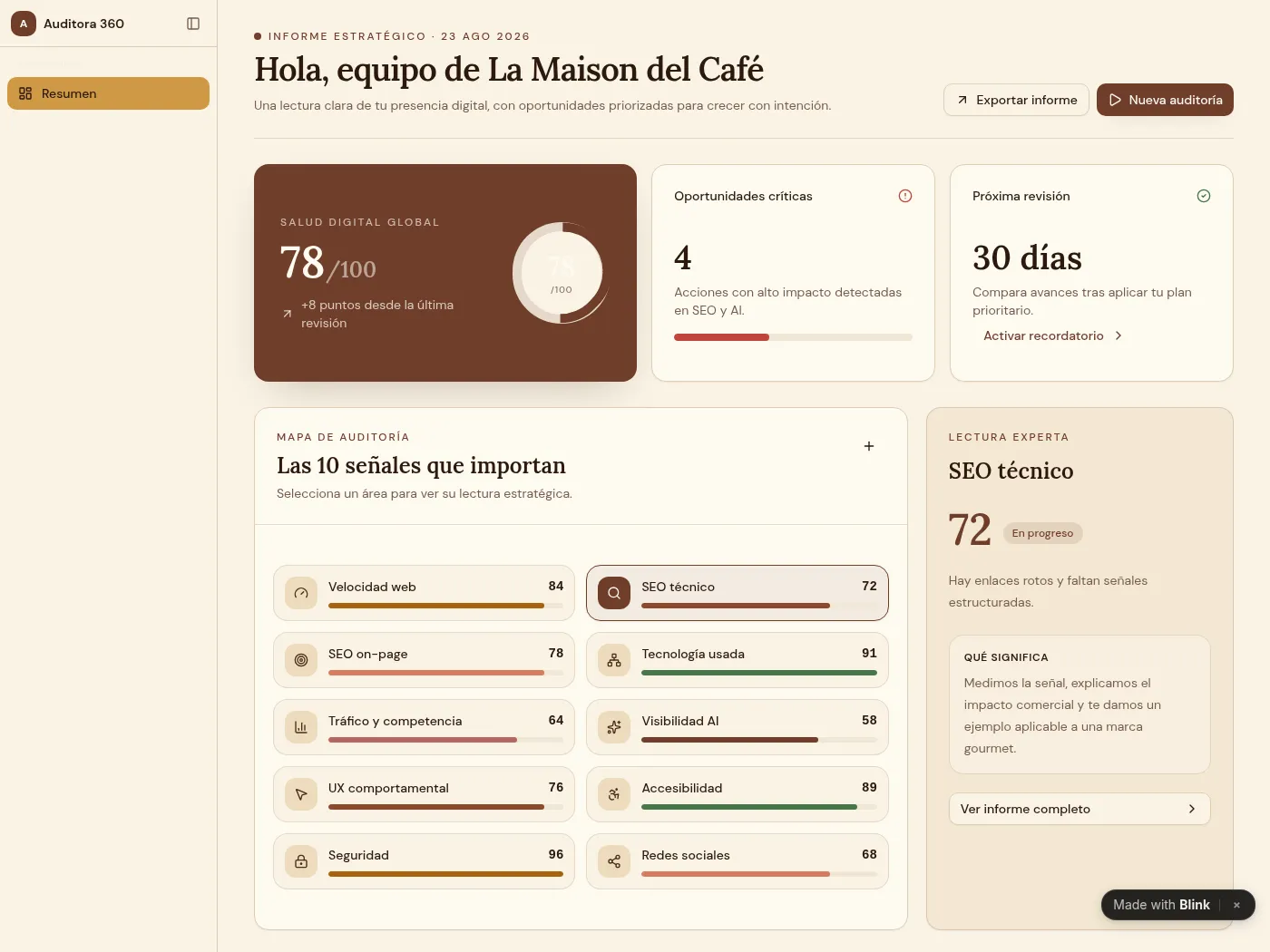 Auditoría 360 Gourmet Web