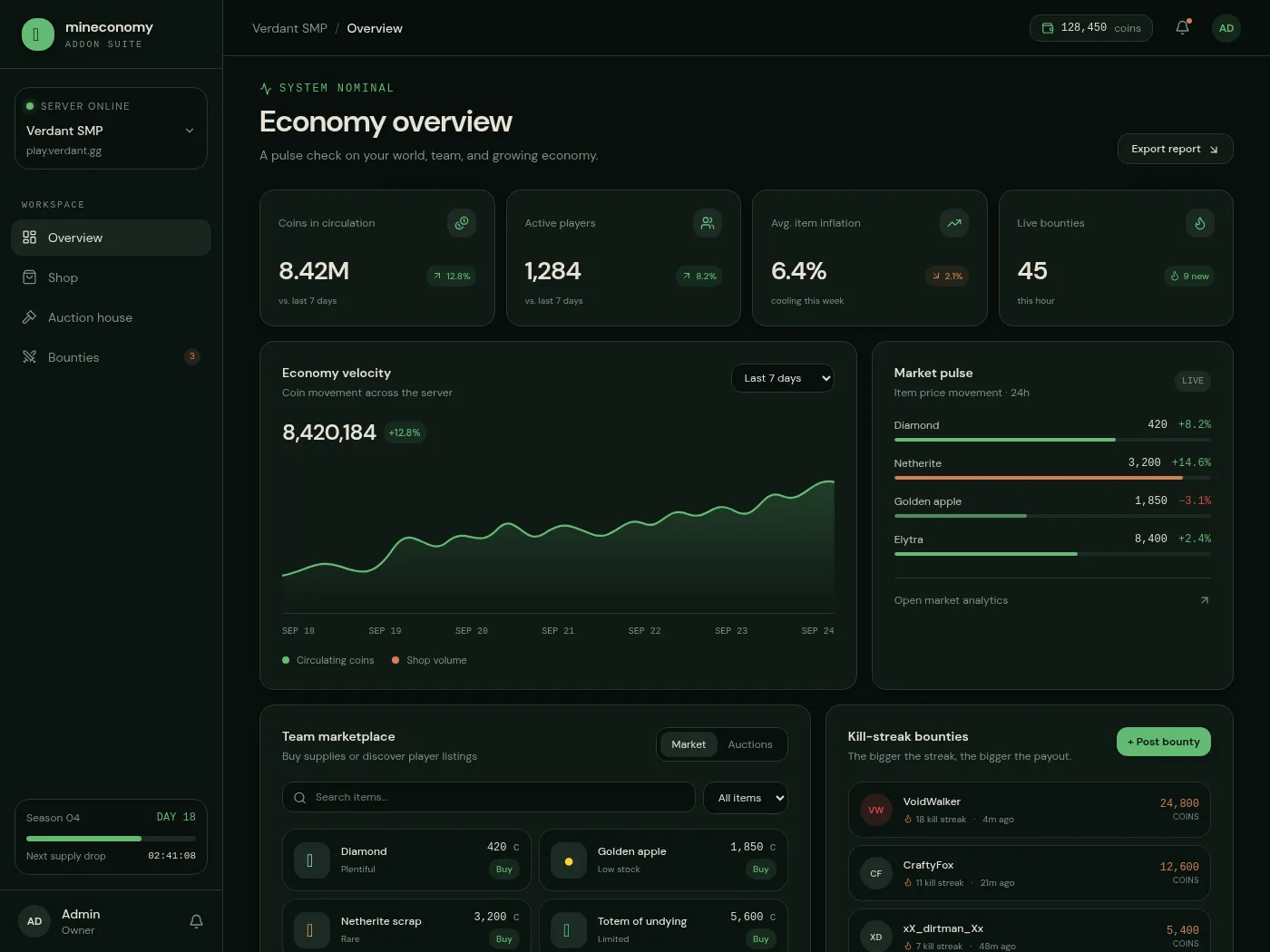 Mineconomy Addon Suite