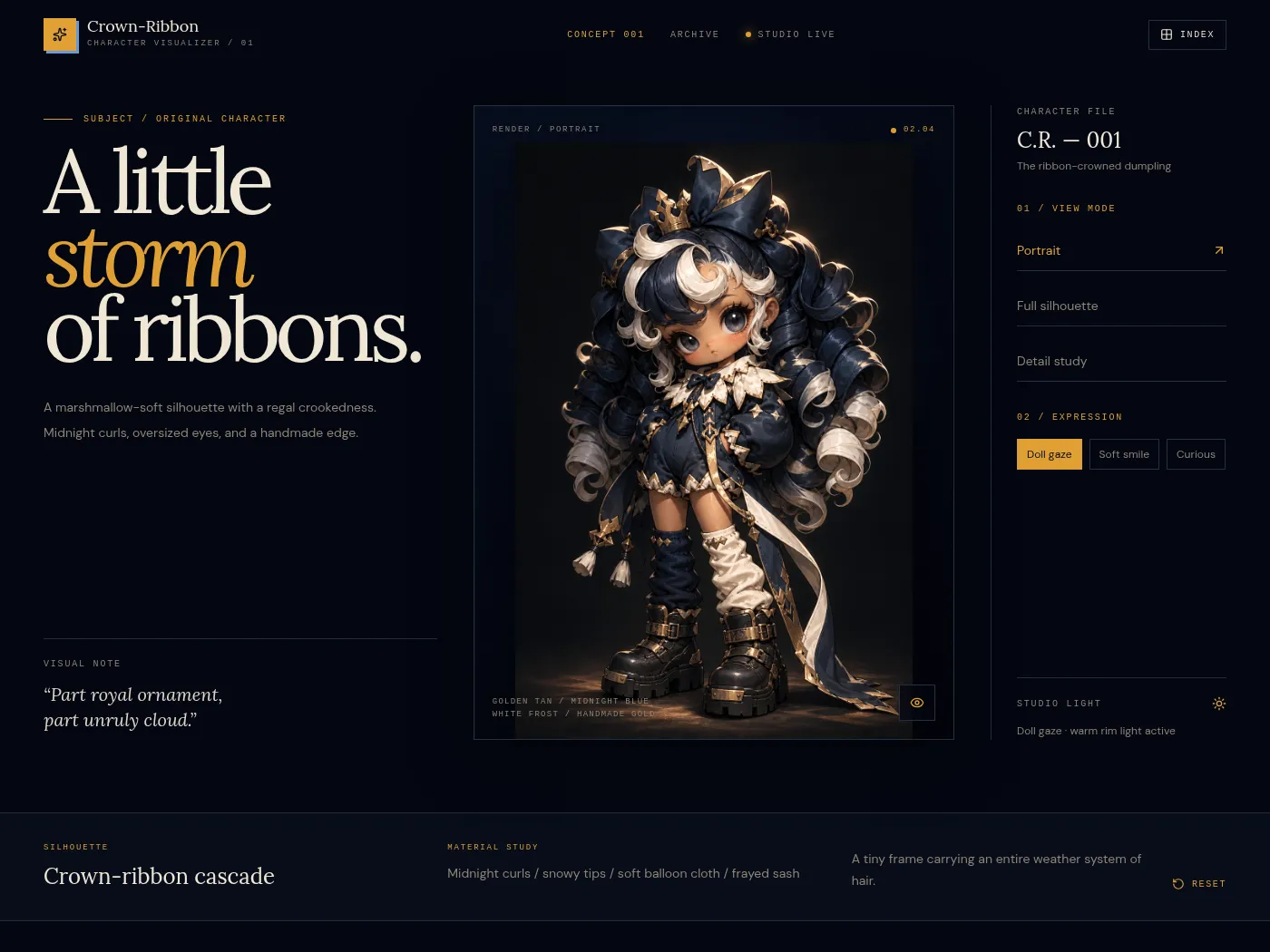 Chibi Character Visualizer