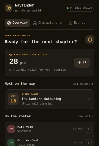 Roleplay Team Toolkit